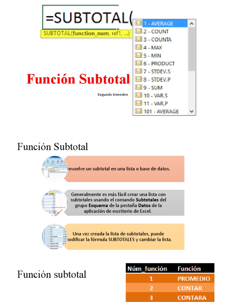 Función Subtotal | PDF
