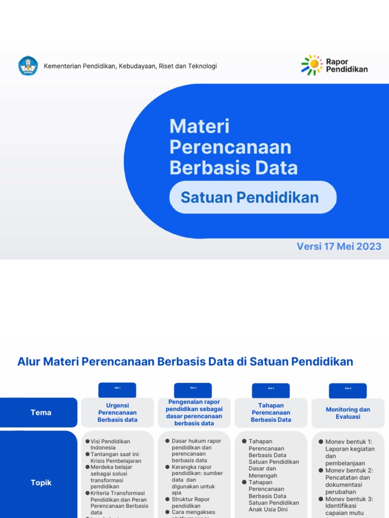 Memahami Satuan Pendidikan dan Data | PDF | Karier & Perkembangan