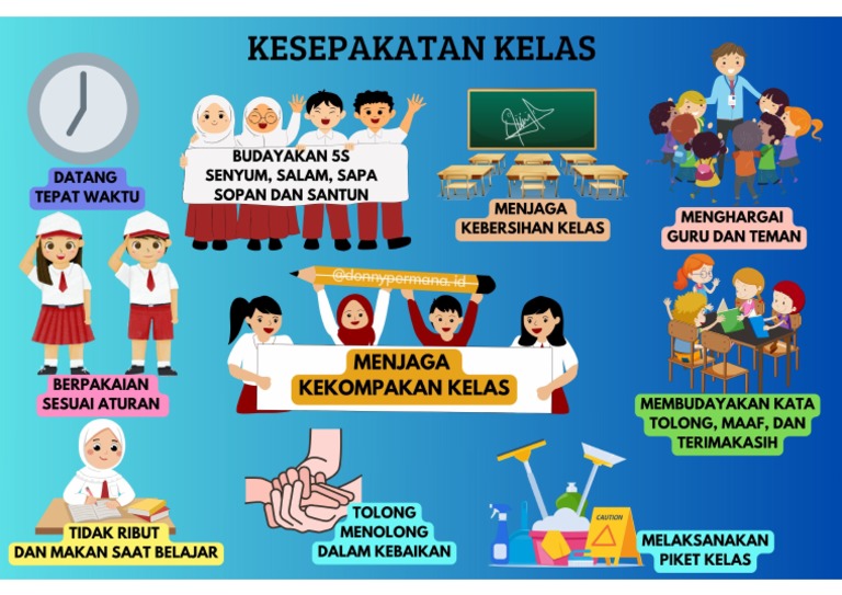 Kesepakatan Kelas | PDF Kesepakatan Kelas | PDF