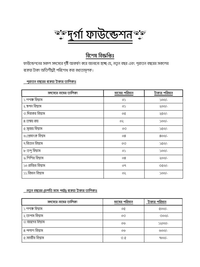 Bokeya takar list march 2020 | PDF