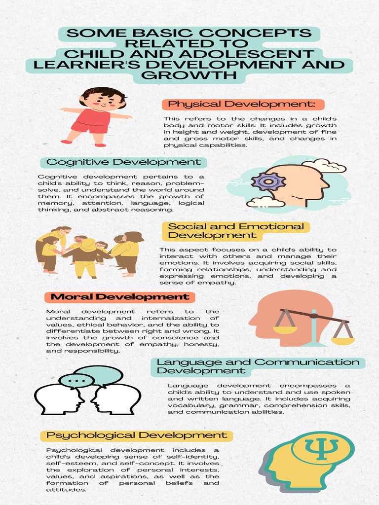 Colorful Illustrated Psychology and Emotions Infographic | PDF