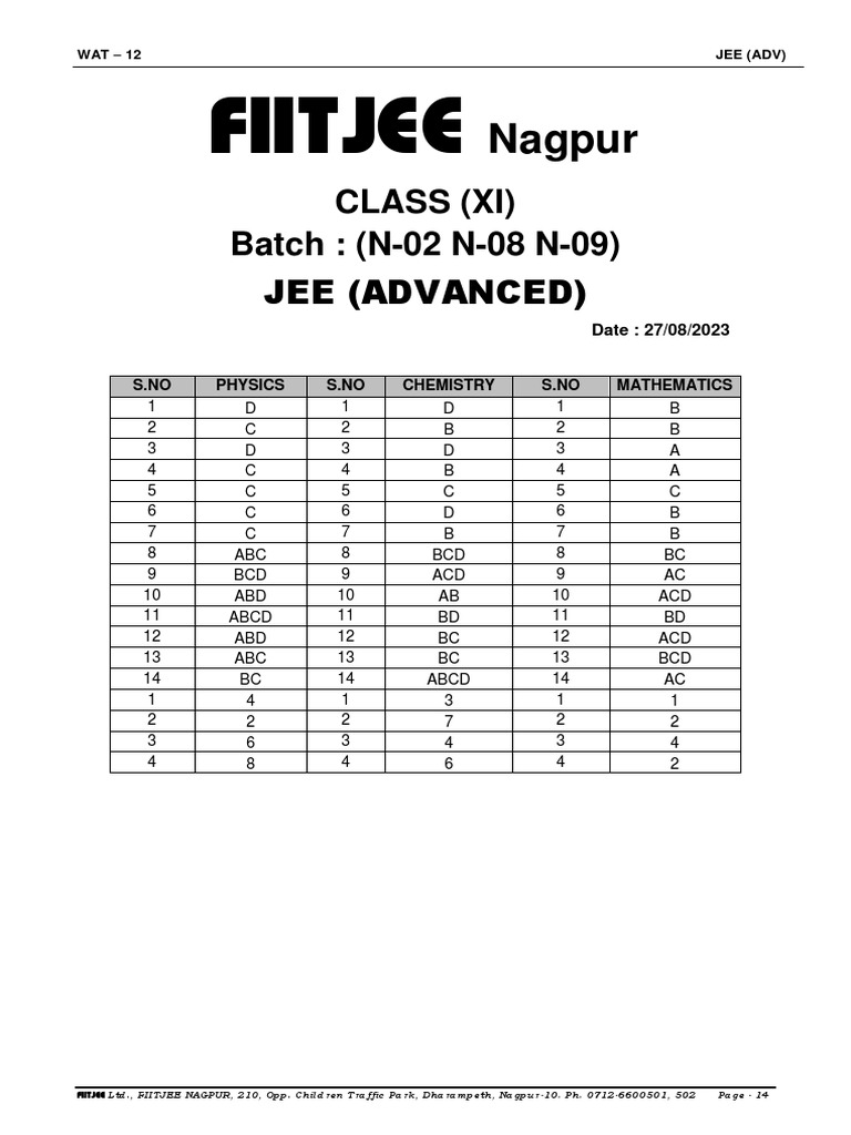 Class Xi - N2 N8 N9-1 | PDF