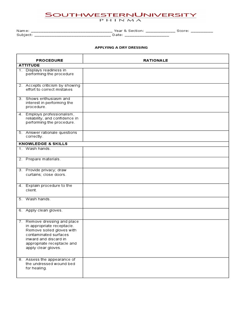 Dry Dressing Procedure Checklist | PDF | Business | Art