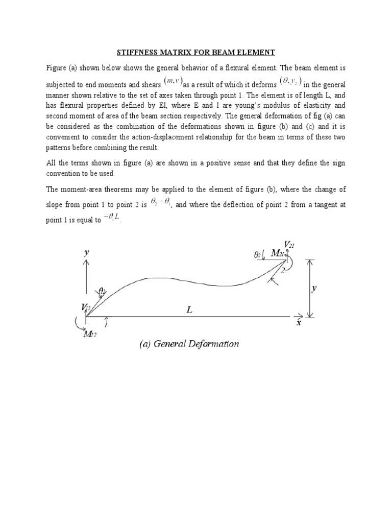STIFFNESS | PDF | Stiffness | Beam (Structure)