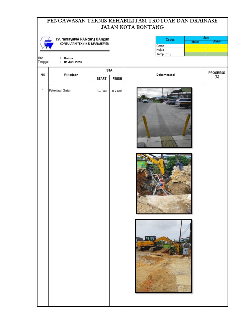 Daily Report Drainase Dan Trotoar Jl. A. Yani Juni 1 - 7 Juni | PDF
