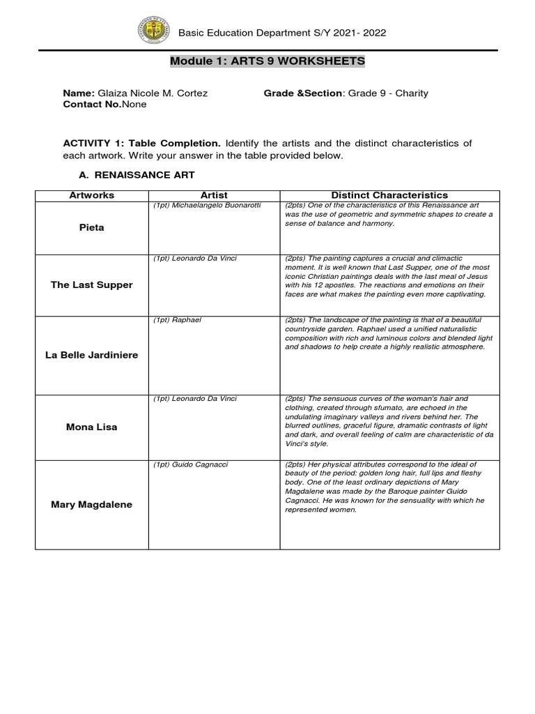 Arts-Activity 1-Table Completion | PDF | Plastic Arts | Paintings