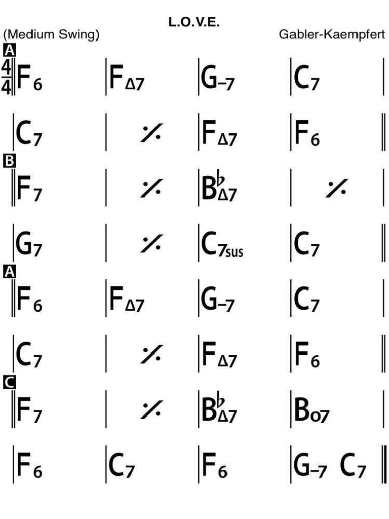 IReal Pro Jazz Standar | PDF