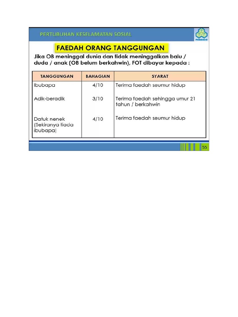 Perkeso Borang 2 | PDF