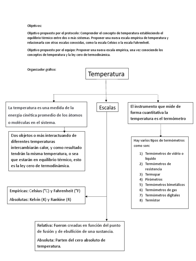 Lab Termo P3 | PDF | Temperatura | Termómetro