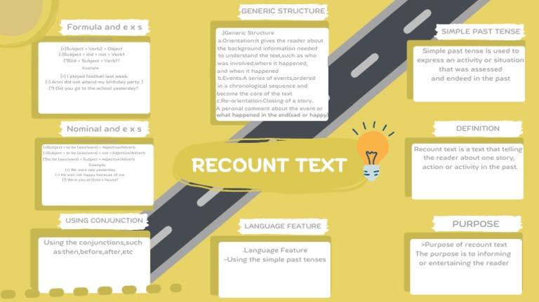 Understanding Recount Text Structure | PDF