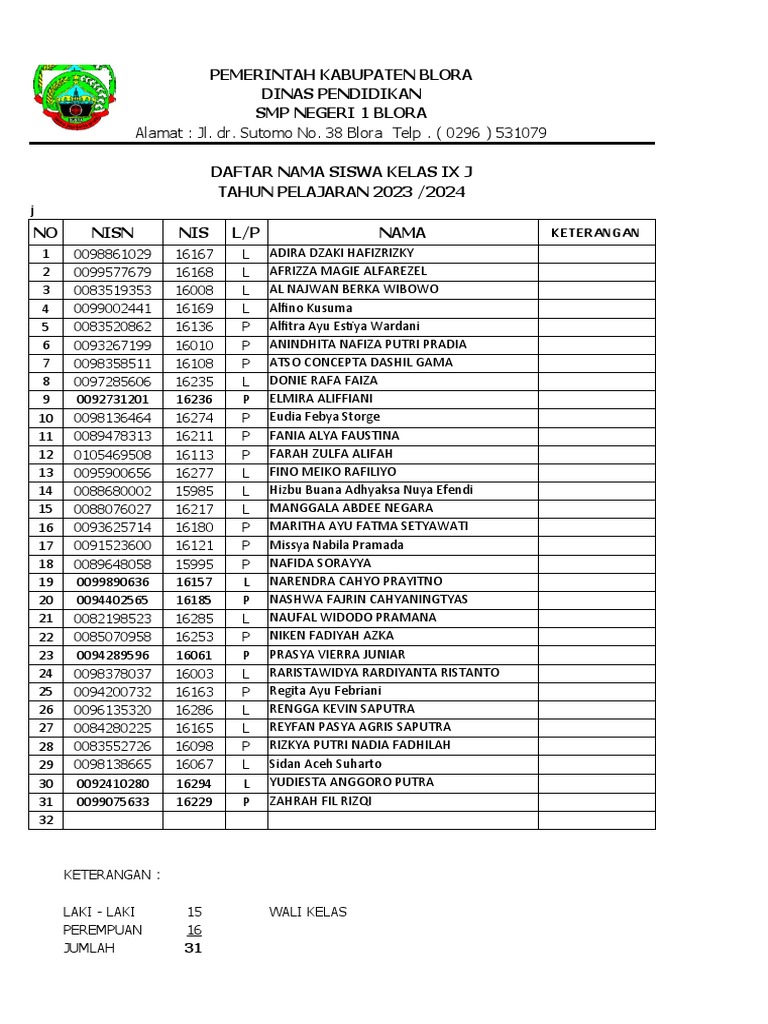 Fix Any Daftar Nama Siswa Ix Tahun 2023 - 2024 | PDF