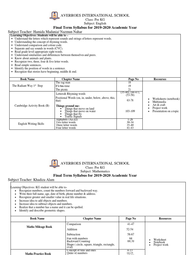 Syllabus Pre KG | PDF
