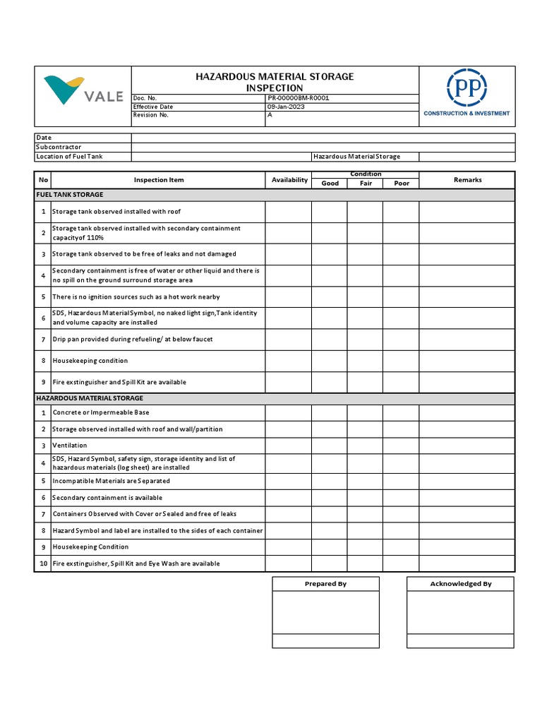 Hazardous Material Inspection Form | PDF
