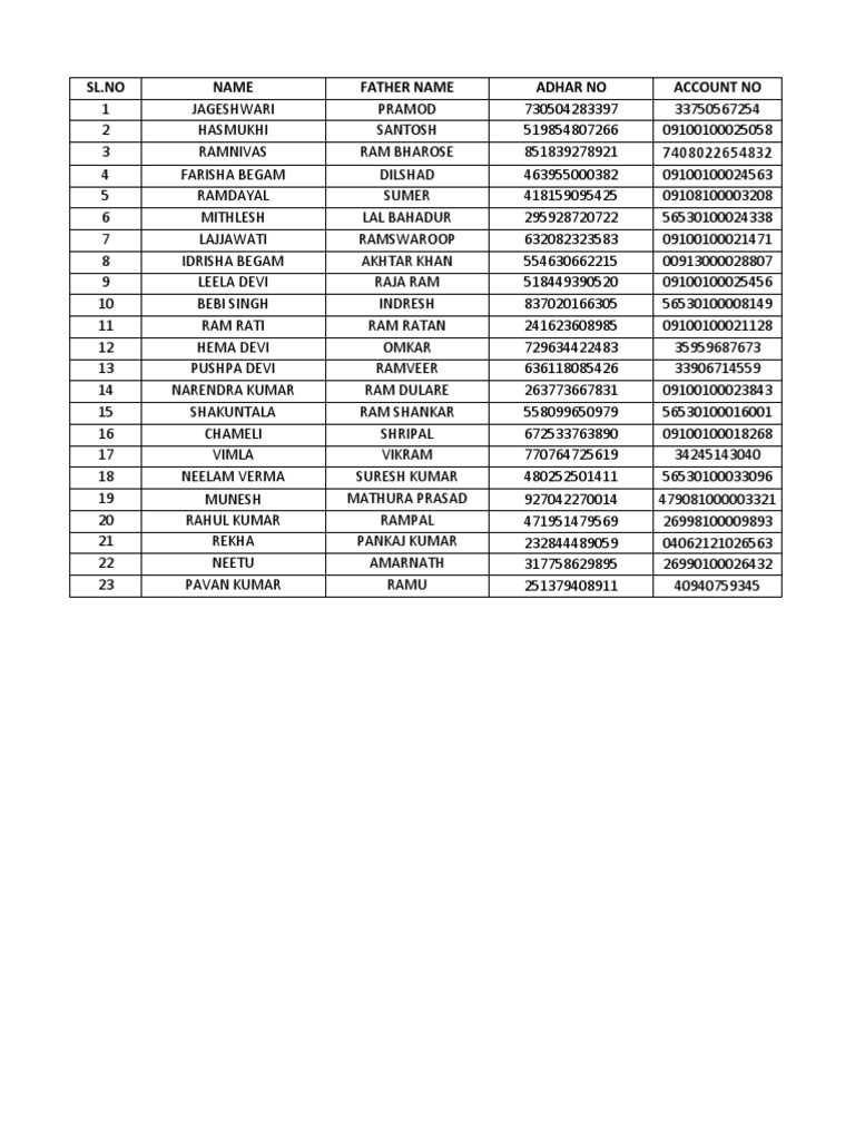 ANUJ SAINI 1ST 2ND 3rd | PDF ANUJ SAINI 1ST 2ND 3rd | PDF
