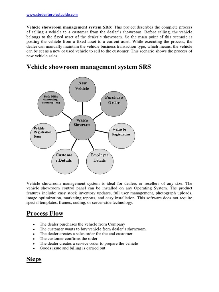Vehicle Showroom Management System SRS | PDF Vehicle Showroom Management System SRS | PDF