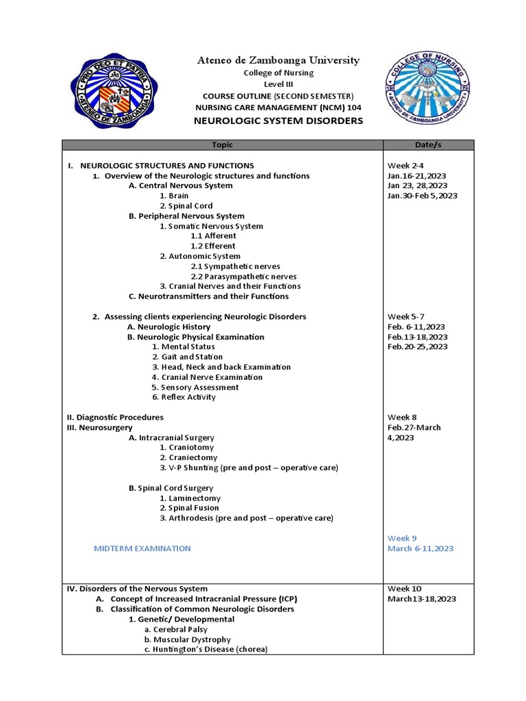 Course Outline Neuro 2022 23 | PDF | Neurology | Nervous System