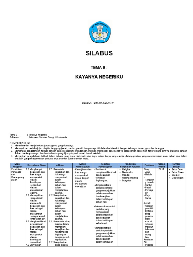 Silabus Kelas 4 Tema 9 - 9 Komponen | PDF