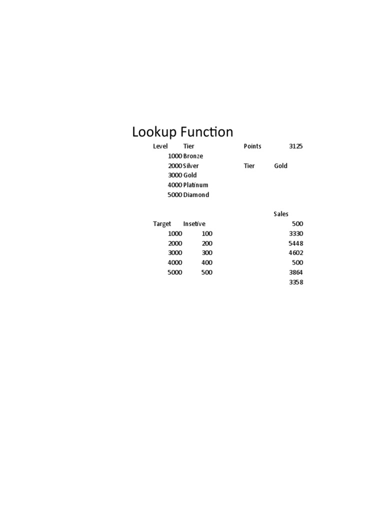 Lookup Function | PDF