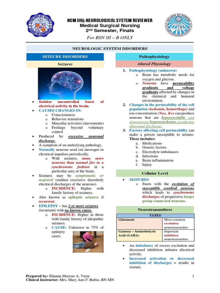 NEURO | PDF | Epilepsy | Traumatic Brain Injury