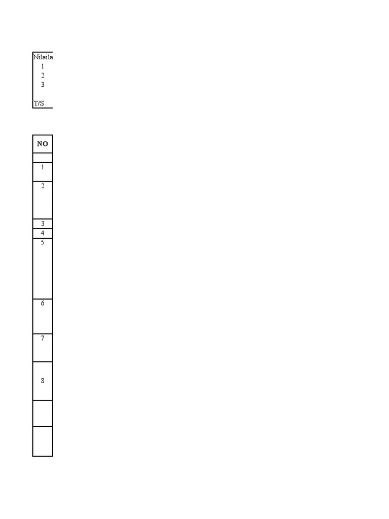 Daftar Tilik Askeb Gadar | PDF
