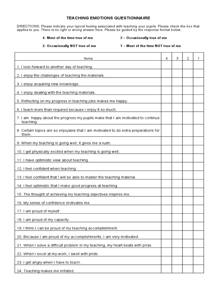 Teaching Emotions Questionnaire | PDF | Anxiety | Feeling