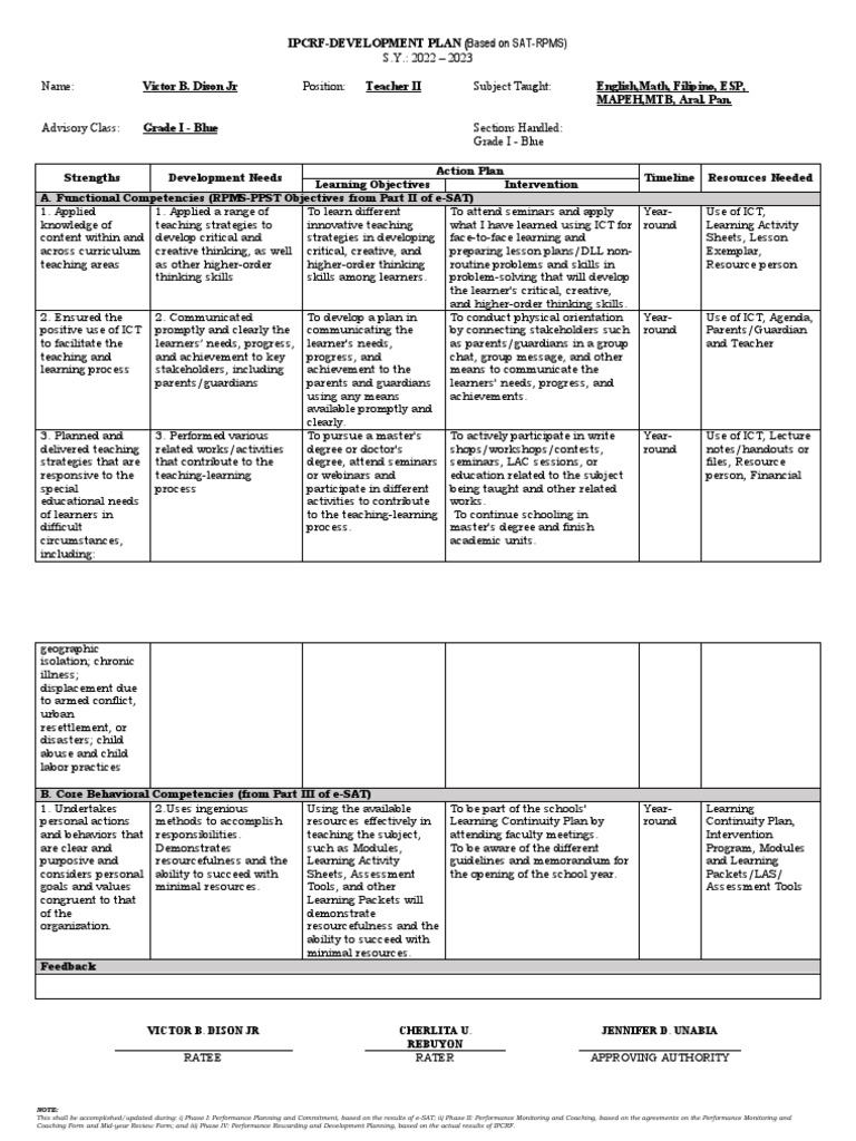Ipcrf Development Plan 2022 2023 | PDF | Educational Technology | Learning