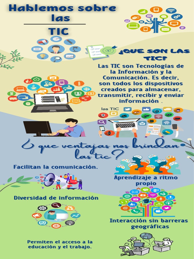 Infografía de La TIC | PDF
