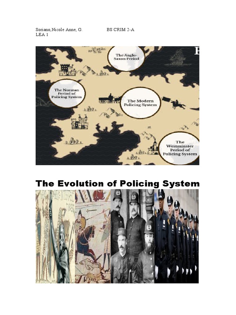 Evolution of Policing Systems Overview | PDF | Social Science | Law