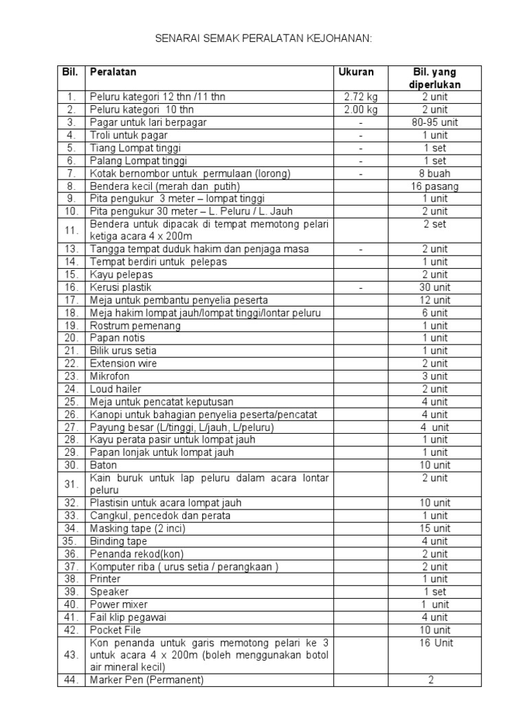 Senarai Semak Peralatan Kejohanan | PDF