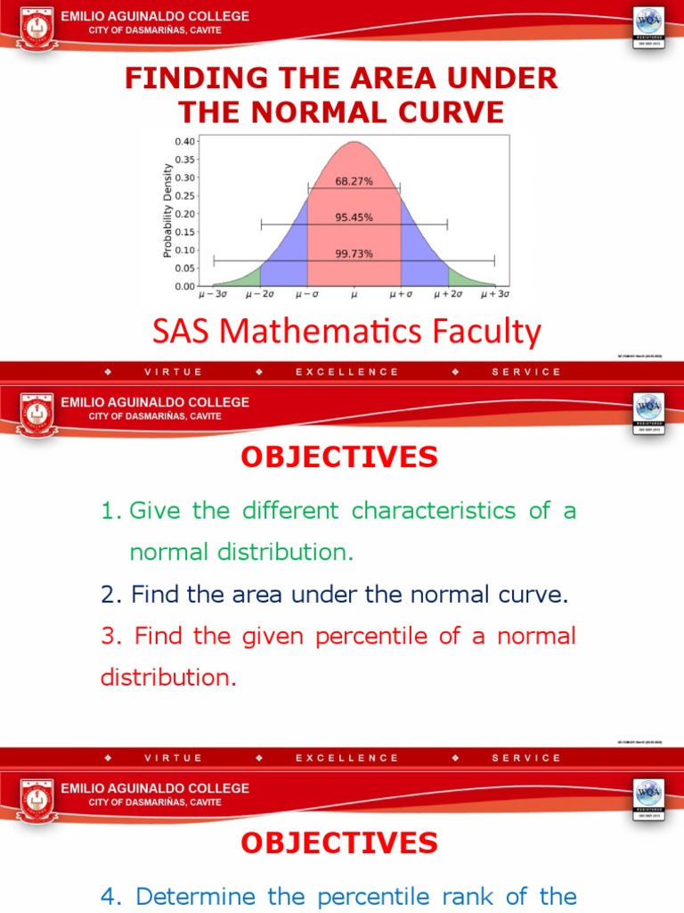 The Normal Distribution | PDF