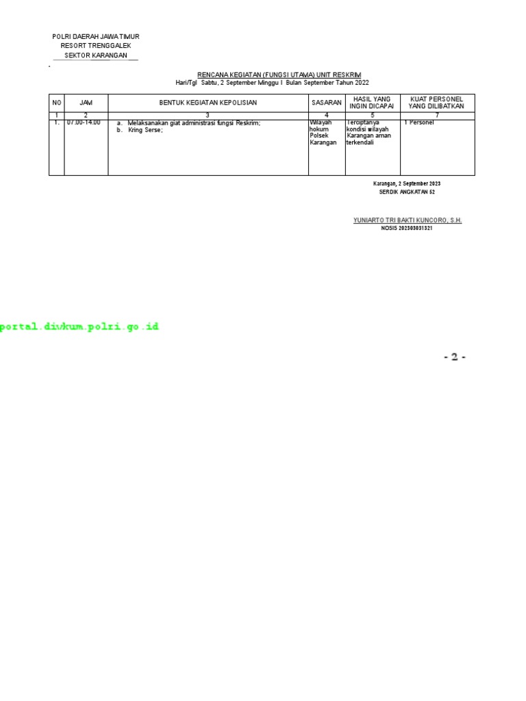 Rengiat Harian Reskrim | PDF