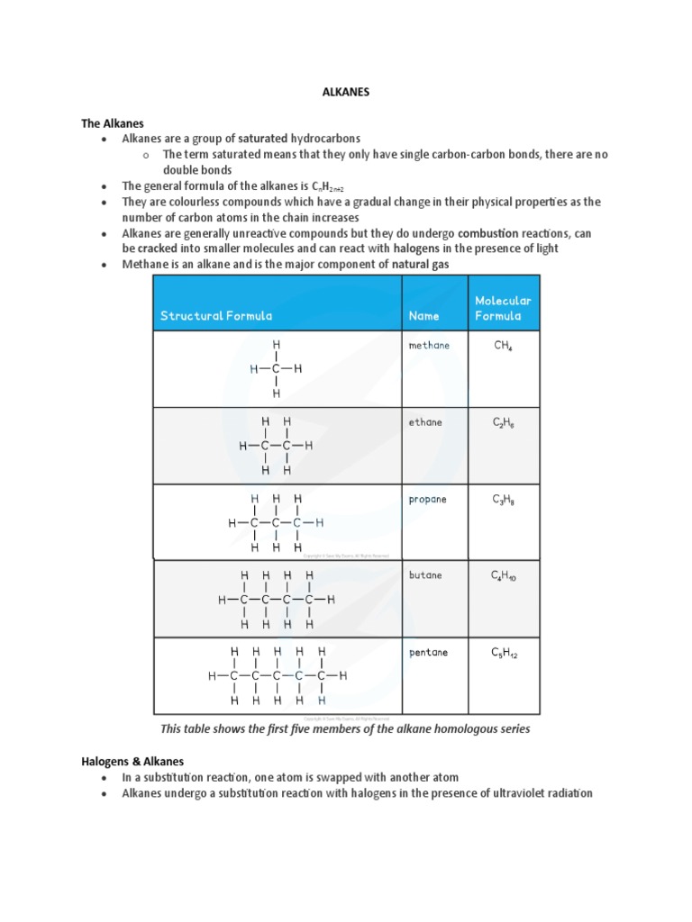 Alkanes and Alkenes Notes | PDF | Alkene | Alkane