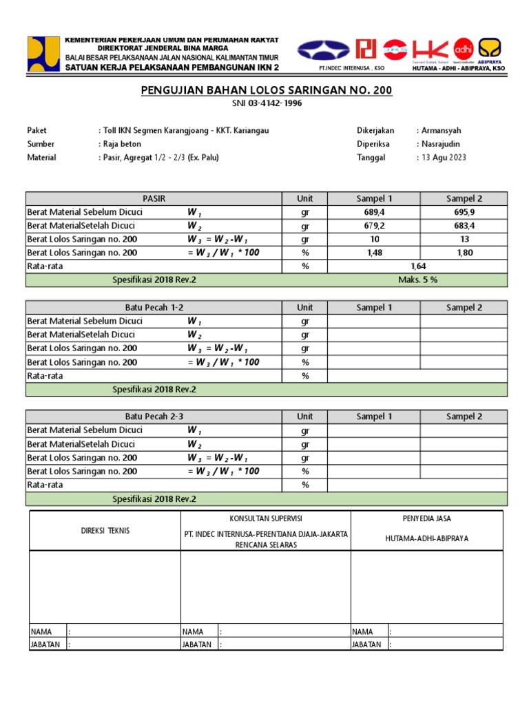 Pengujian Bahan Lolos Saringan No. 200: Pasir | PDF