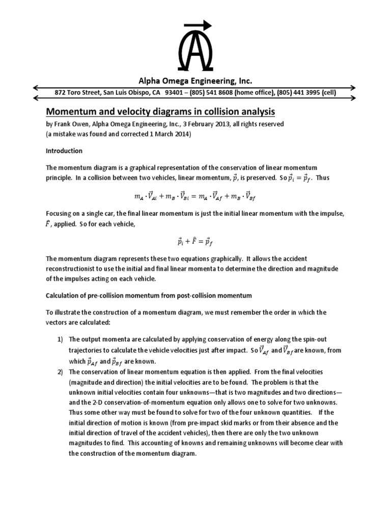 Momentum Diagram | PDF | Momentum | Euclidean Vector
