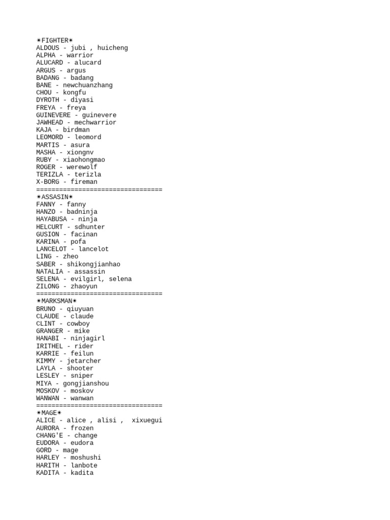 ART FOLDER CODES (PhantomKnows) | PDF