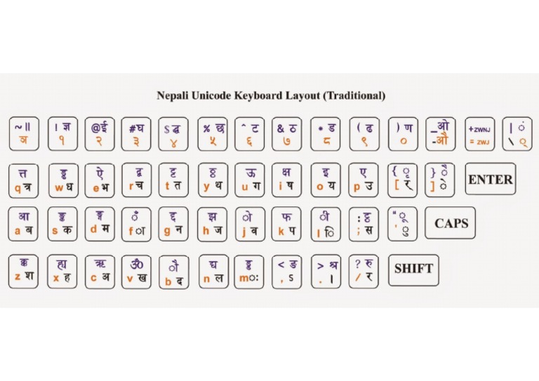 traditional-nepali-unicode-keyboard-layout | PDF