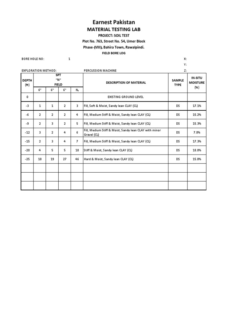 Borehole Log 1 | PDF