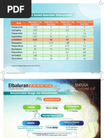 Retdem Handwashing Script | PDF | Hand Washing | Infection