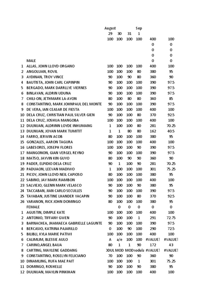 Zircon 2024 Filipino Sa Piling Larang - Akademik Attendance | PDF