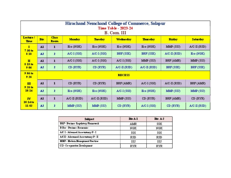TY B.com Time Table 2023 24 | PDF