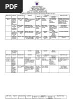 Official CSC Form 48 | PDF