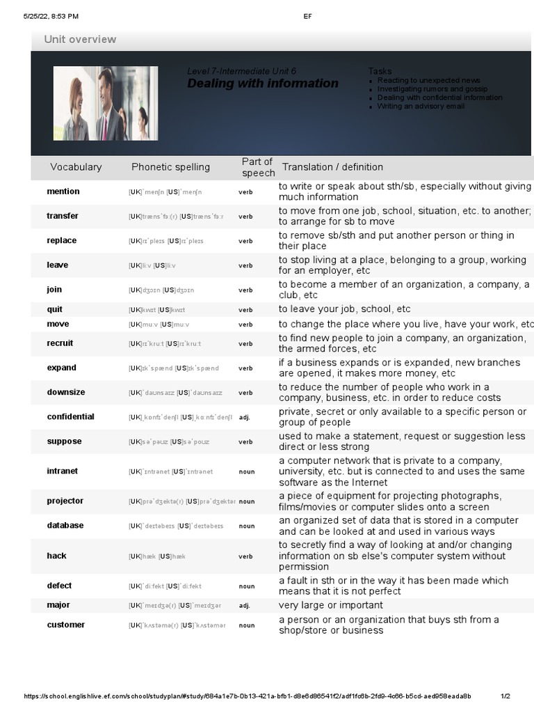 Unit 6 Overview | PDF | Cyberspace | Computing