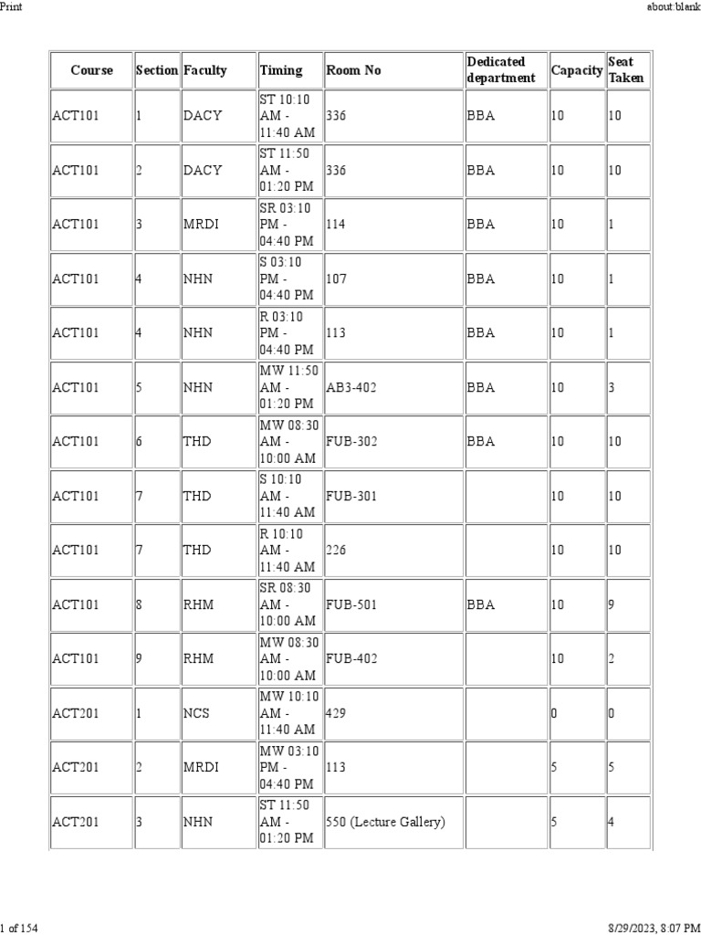 Adv List 29-8-23 | PDF | Computer Data | Cybernetics