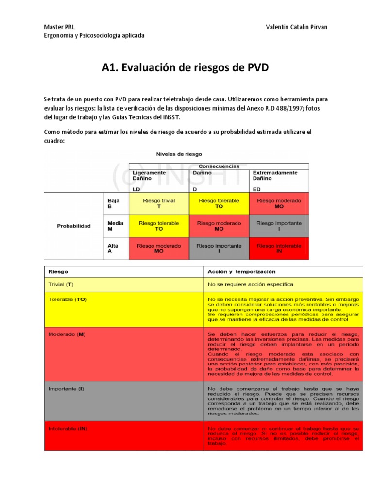 A1. Evaluación de Riesgos de PVD | PDF