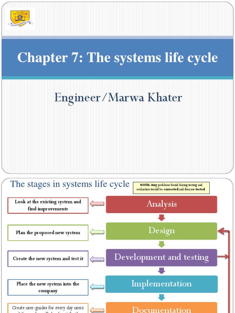 ICT Chapter 7 | PDF | Intelligence Analysis | Questionnaire