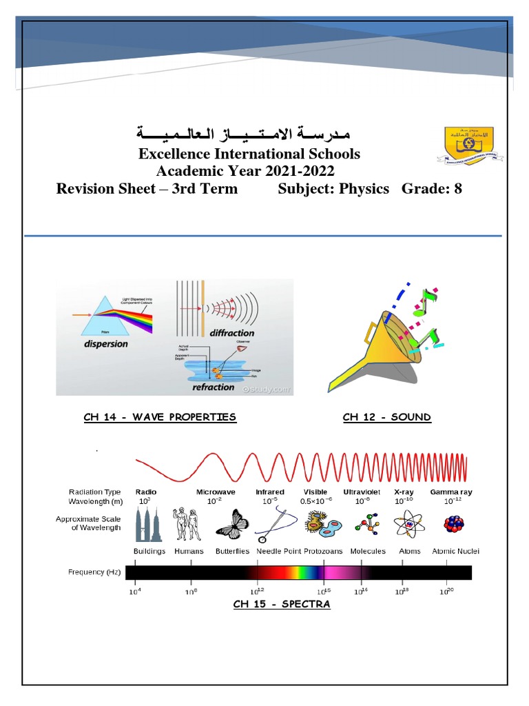 Physics G8 2021-22 3RD Term Revision Sheet | PDF | Sound | Electromagnetic Radiation