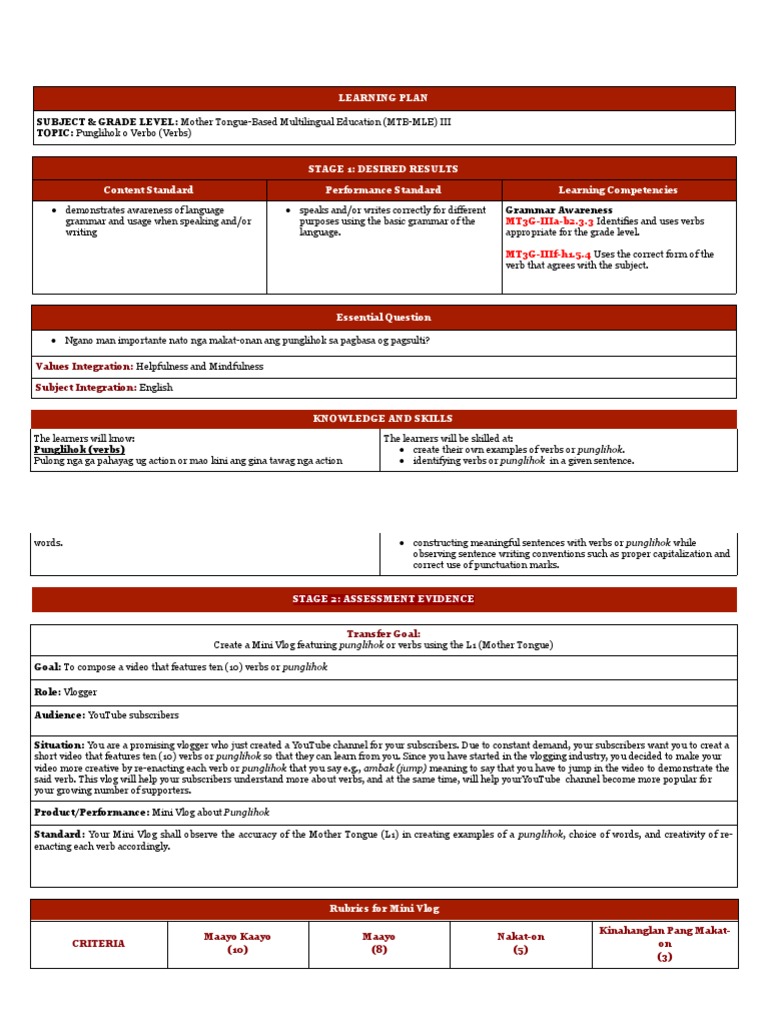 Punglihok o Verbo (Verbs) | PDF | Learning | Subject (Grammar)