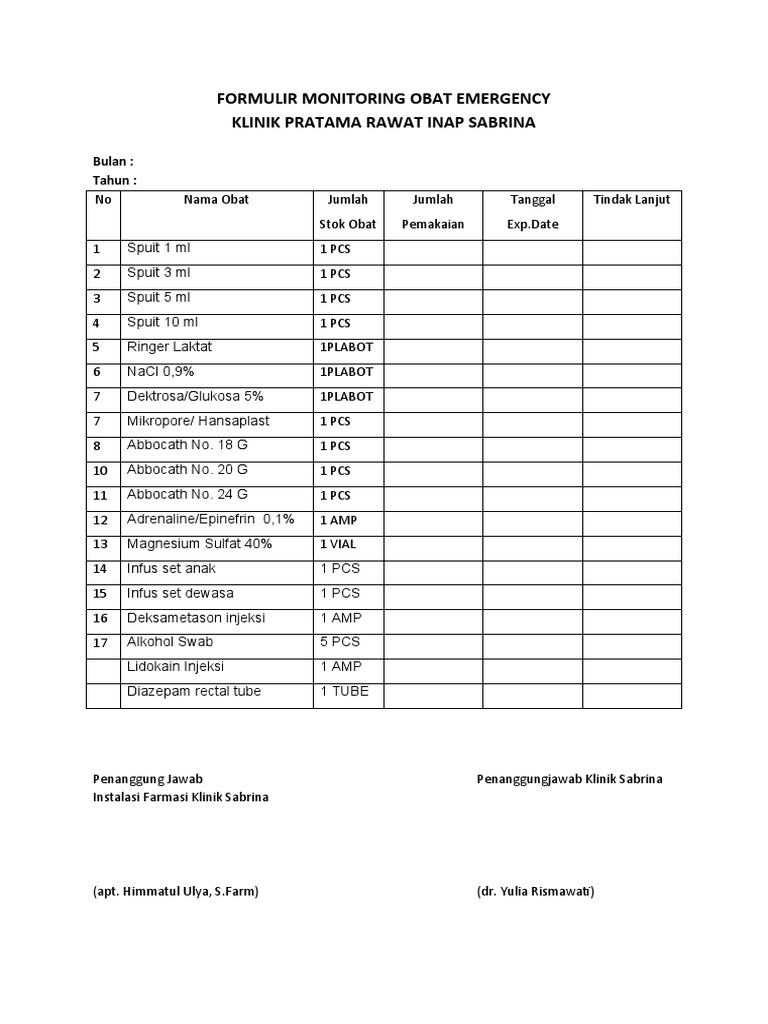 FORMULIR MONITORING OBAT EMERGENCY Sabrina | PDF | Kesehatan Holistik