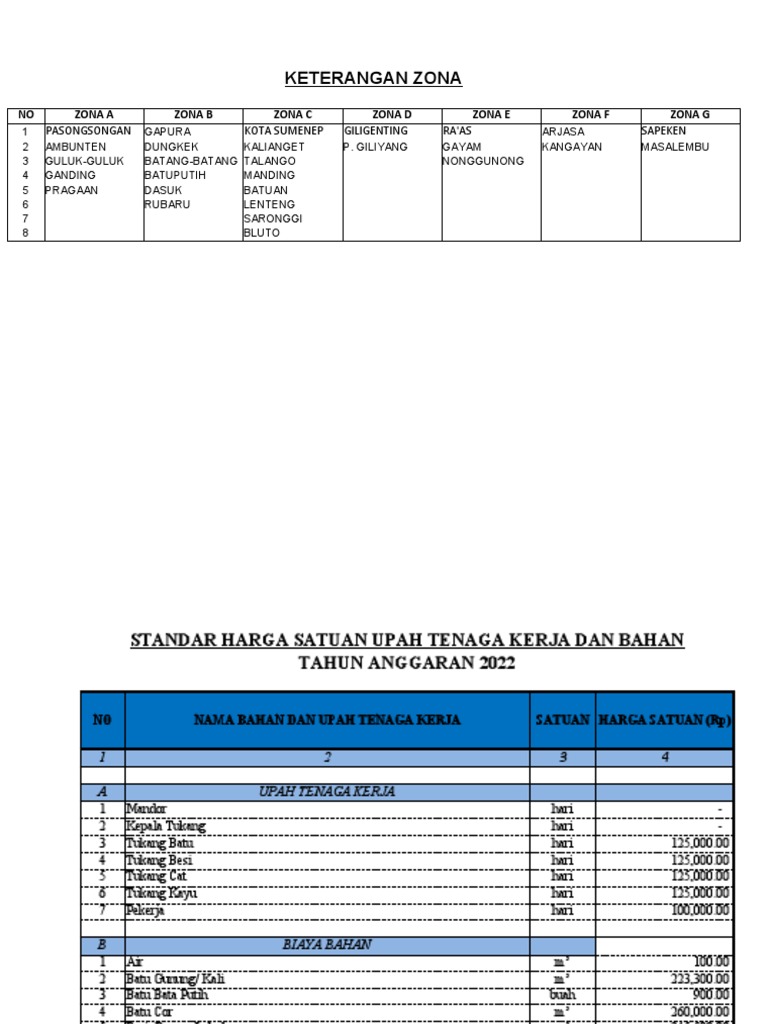 Rab + RPDB Rongdurin | PDF
