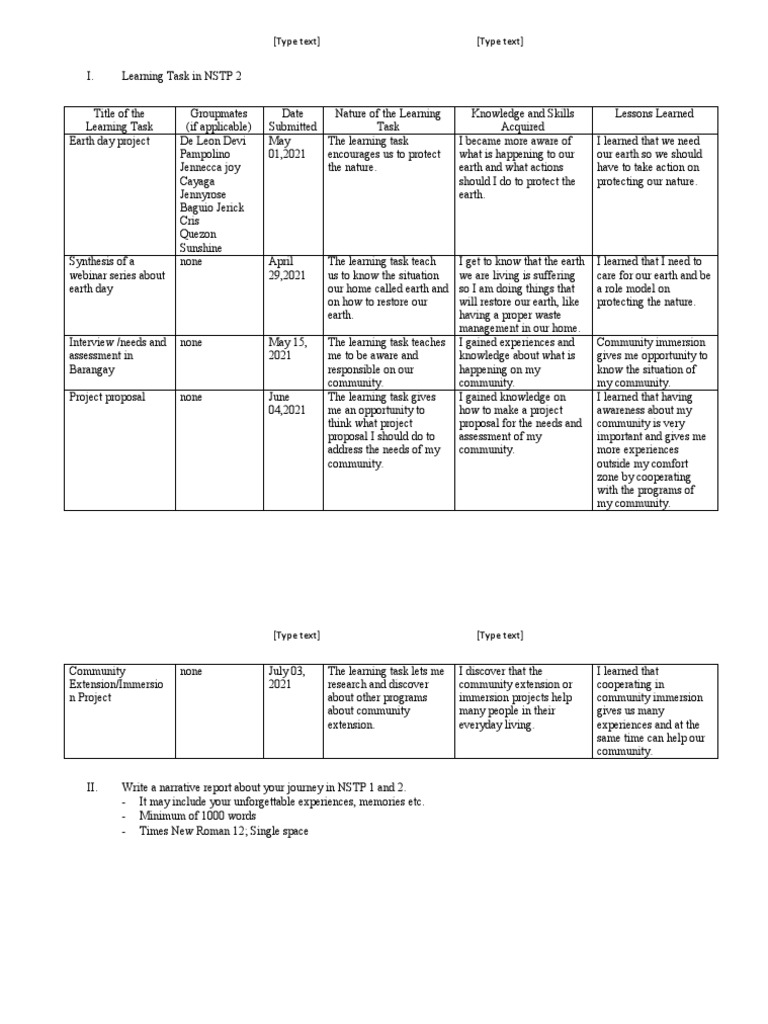 Final-Learning NSTP-2 | PDF | Volunteering | Emergency Management